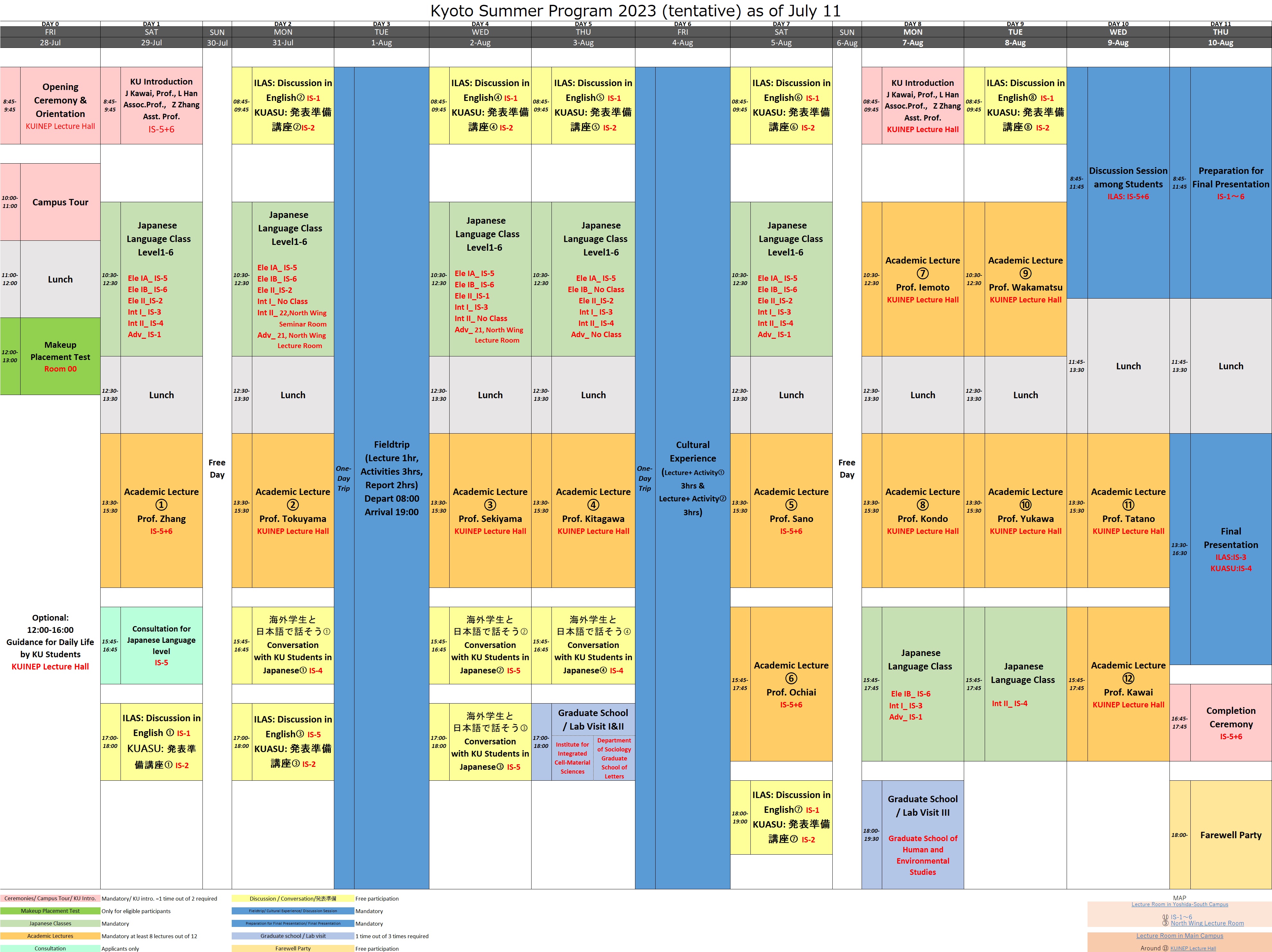 Kyoto Summer Program